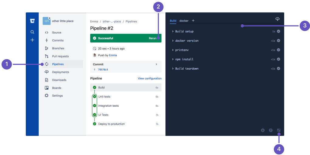 Automating Devops With Bitbucket Pipelines A Step By Step Guide To Setting Up Your Git